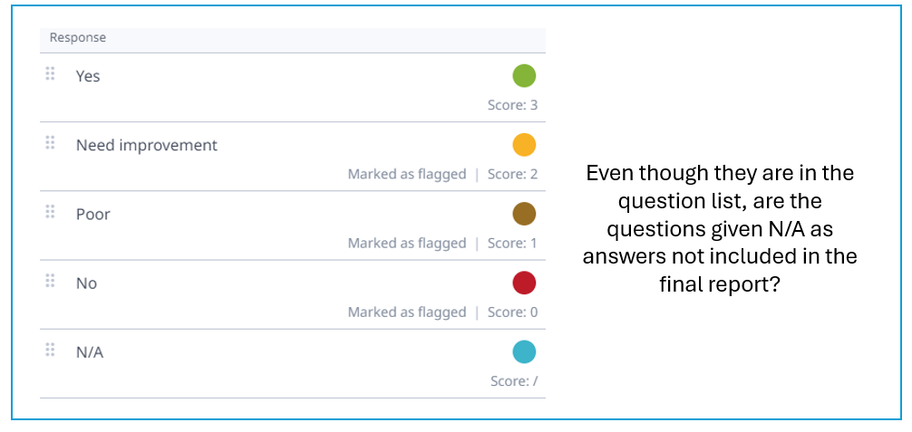 MTI Turkey Locations EHS Audit - SafetyCulture