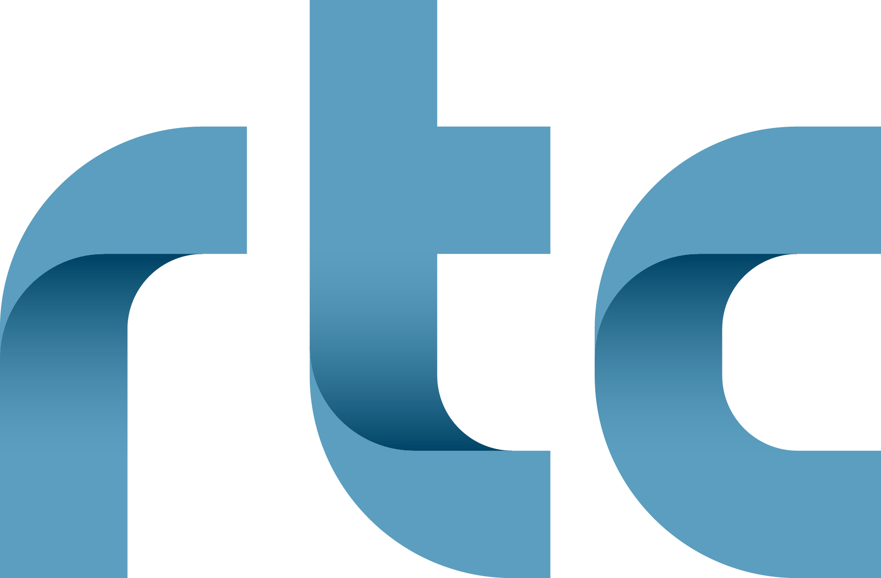 S36, S37 Audit v1 - SafetyCulture