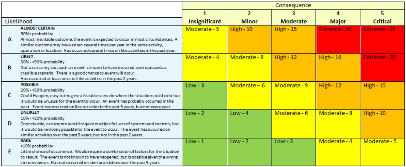 MIRRAT JHA - SafetyCulture