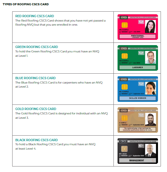 Embassy Site Services Ltd - Roofing-Company SHEQ Induction Training REV ...