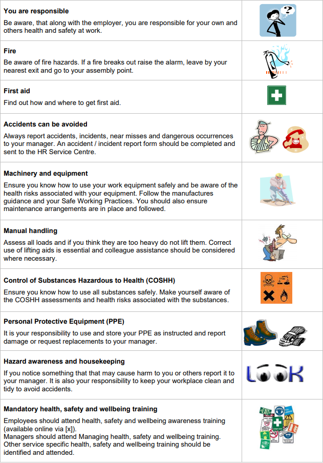 Health and Safety Induction Training Checklist - SafetyCulture