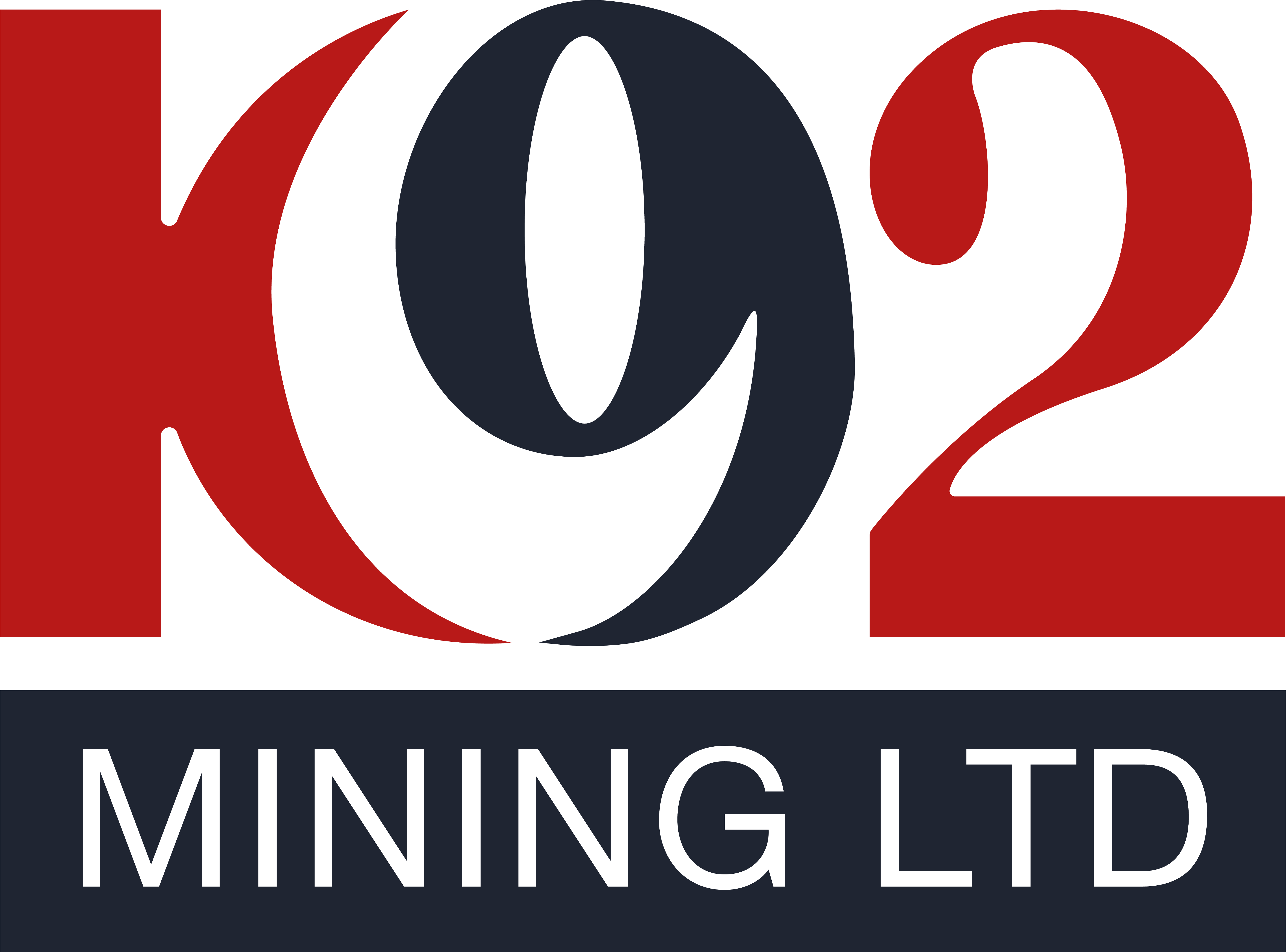 Kitchen SOP - SafetyCulture