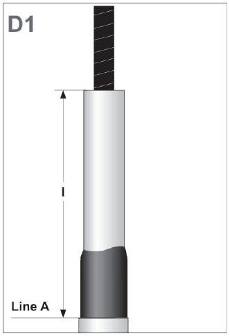 FOU - Power Core Termination HKZ1-2 (TKF) - duplicate - SafetyCulture