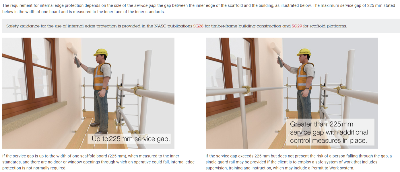 Scaffold Inspection Report - Rev02 - SafetyCulture