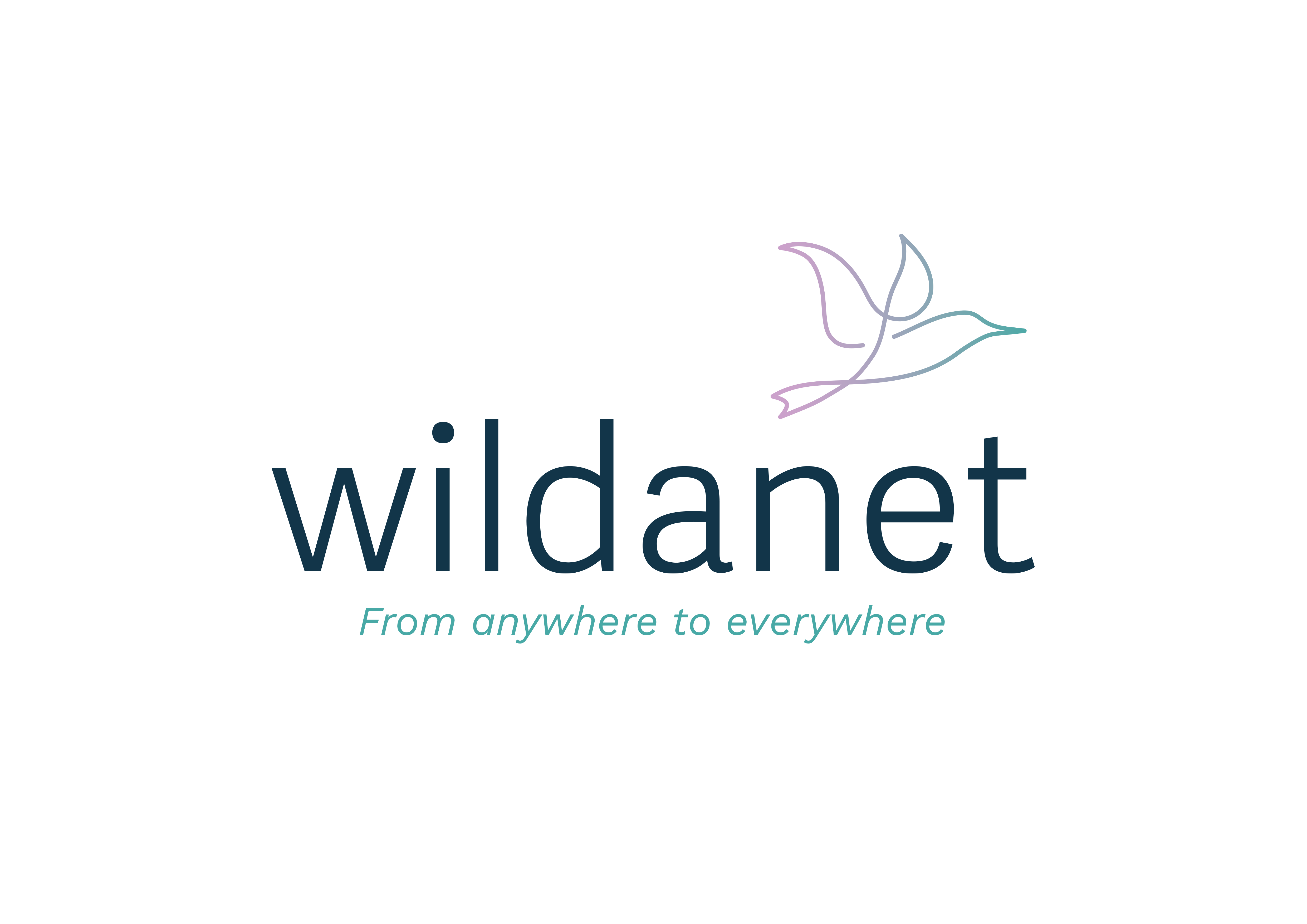 Point of Work Risk Assessment - SafetyCulture