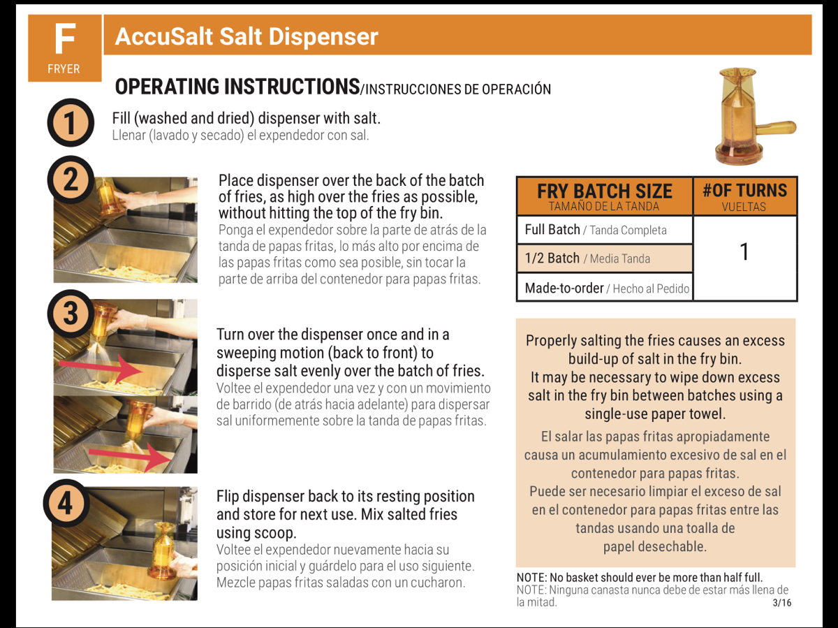Region 9 Event Observation Checklist- 7/18:Jack's Brewhouse Bacon ...