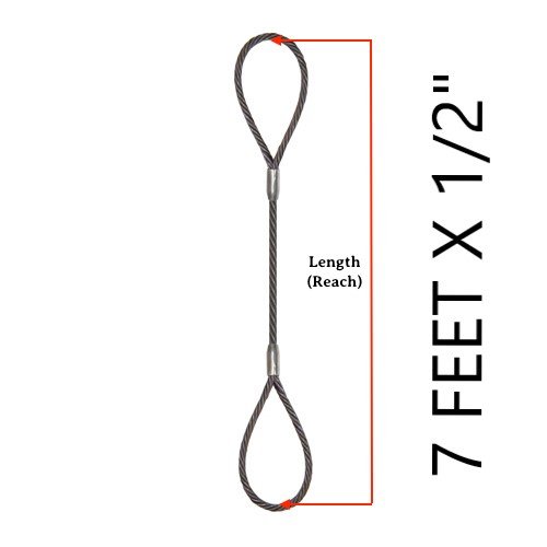 CERTEX RIGGING - SafetyCulture