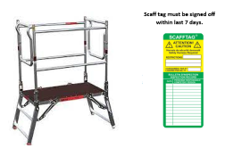 Daily Activity Briefing - SafetyCulture