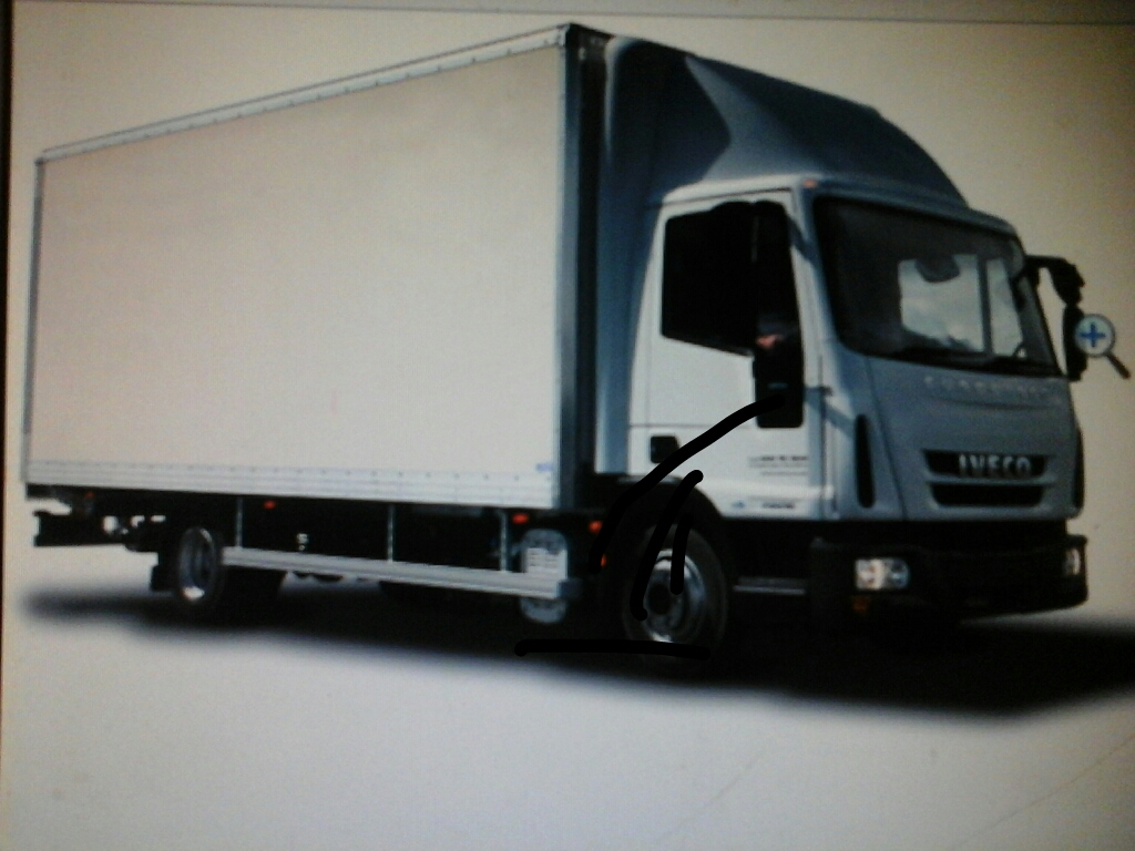 Heavy goods vehicle inspection report - SafetyCulture