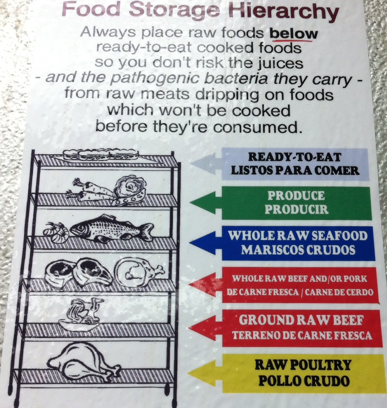 MCHIT10 - SafetyCulture