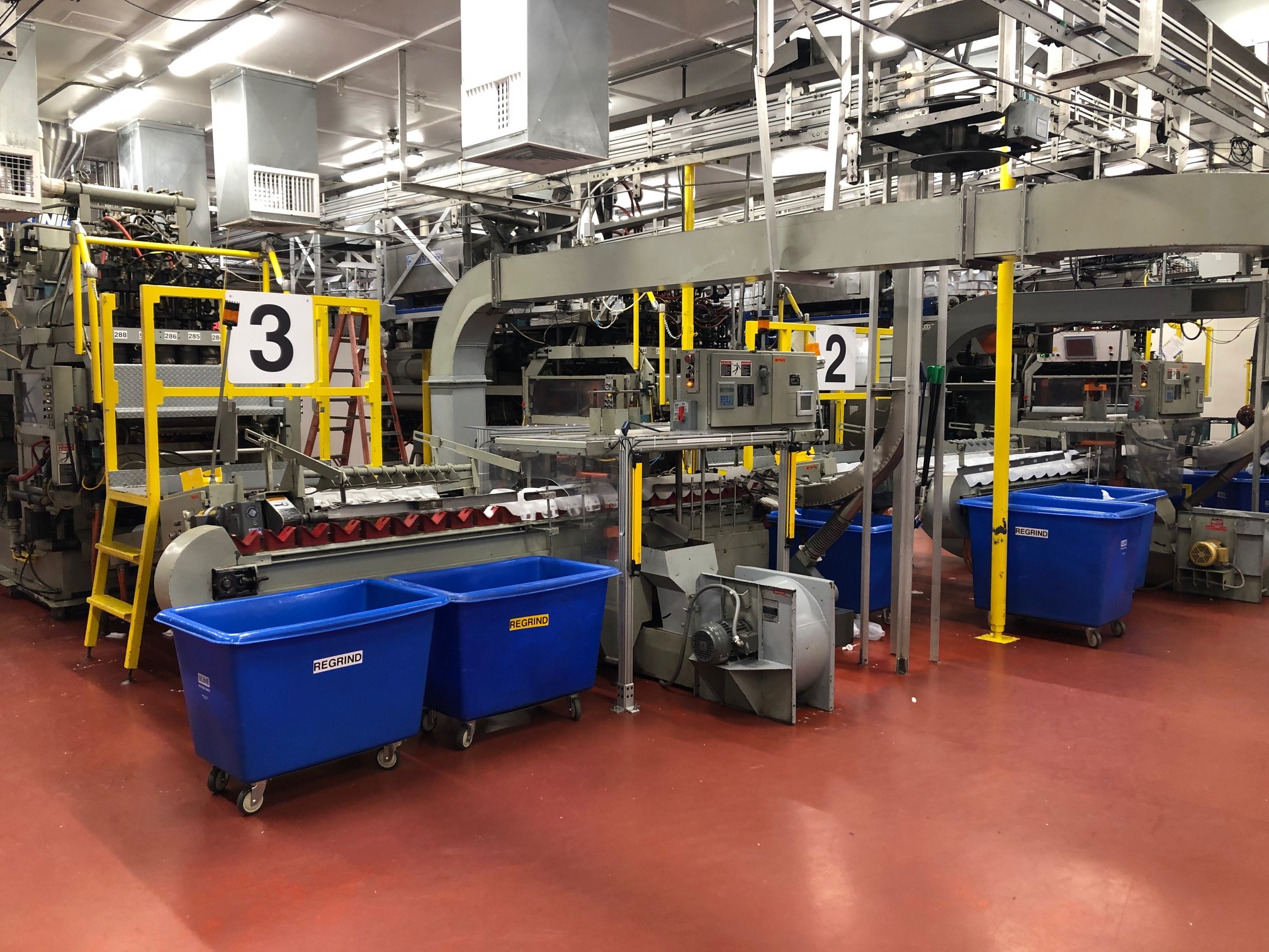 Production Start Up - SafetyCulture