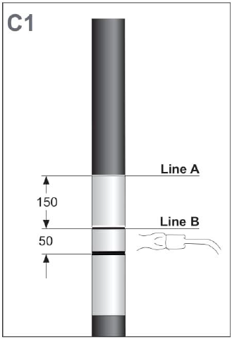 FOU - Power Core Termination HKZ1-2 (TKF) - duplicate - SafetyCulture