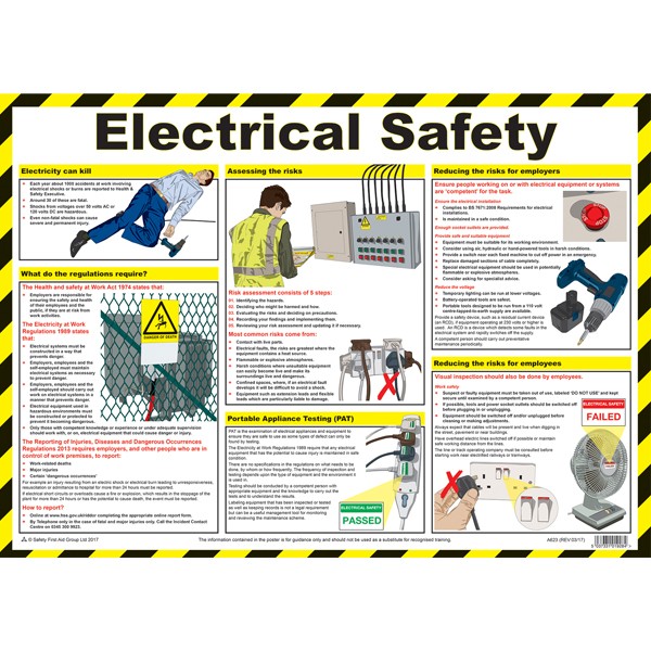 TOOLBOX TALK FORM- Electrical Safety. - SafetyCulture