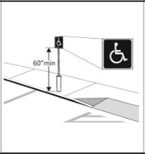 ADA Checklist for Existing Facilities - SafetyCulture