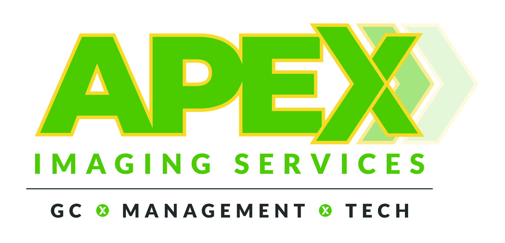 Apex Safety Audit - SafetyCulture