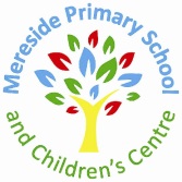 MARIA'S - TERMLY Fire Drill/Evacuation Checklist - SafetyCulture