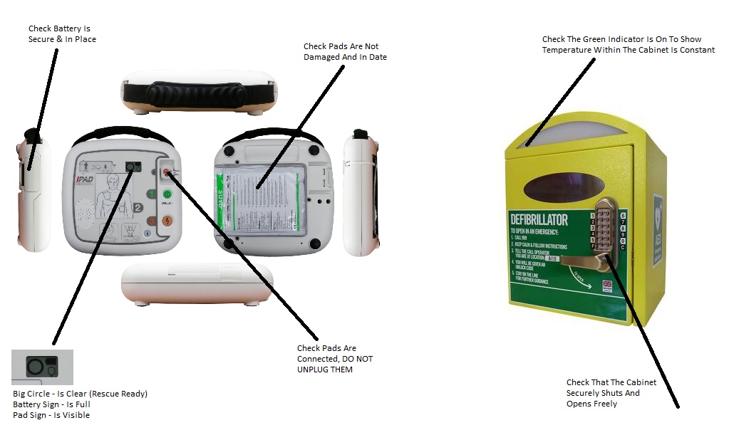 CLP 2b2. Weekly AED Check - SafetyCulture