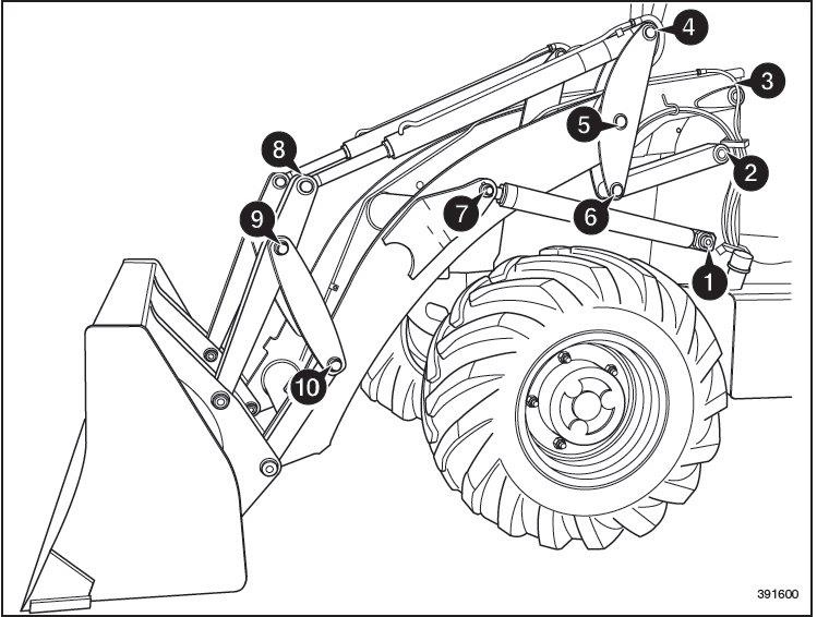 JCB 2CX Backhoe Daily Prestart Check - SafetyCulture