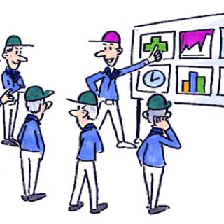 Daily Management 3-Stop Tiered Huddle Checklist - SafetyCulture