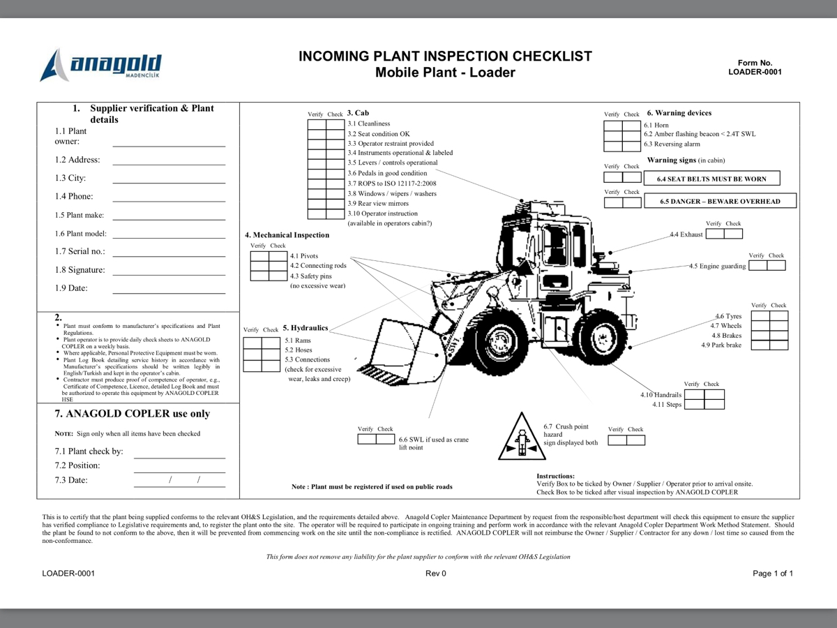 INCOMING PLANT INSPECTION CHECKLIST - SafetyCulture