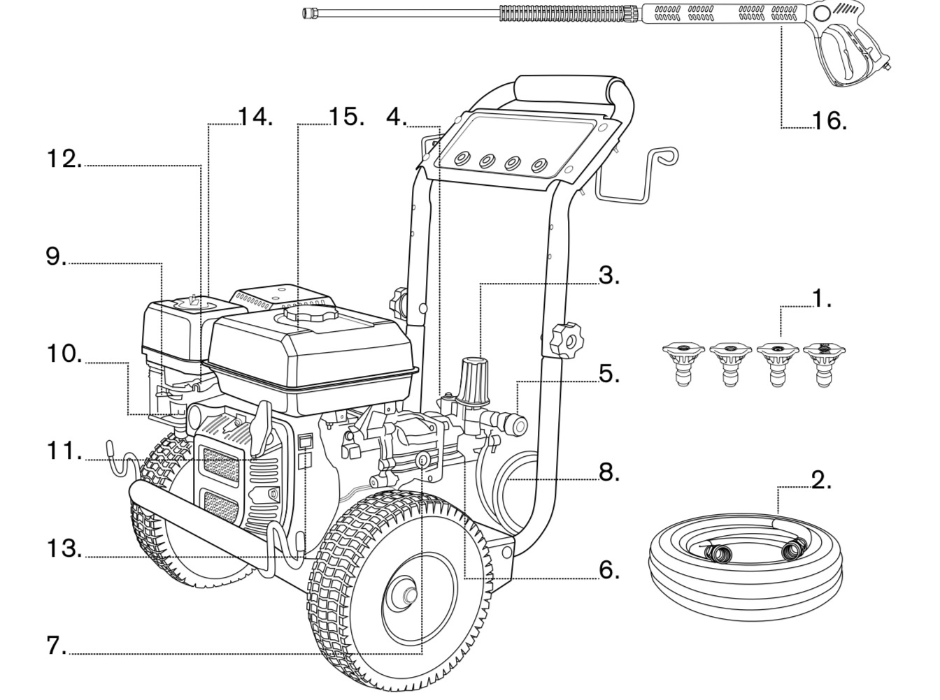 Pre-Operation Checklist - SafetyCulture