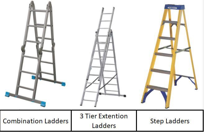ISG Quarterly Ladder Inspection Check Sheet - SafetyCulture
