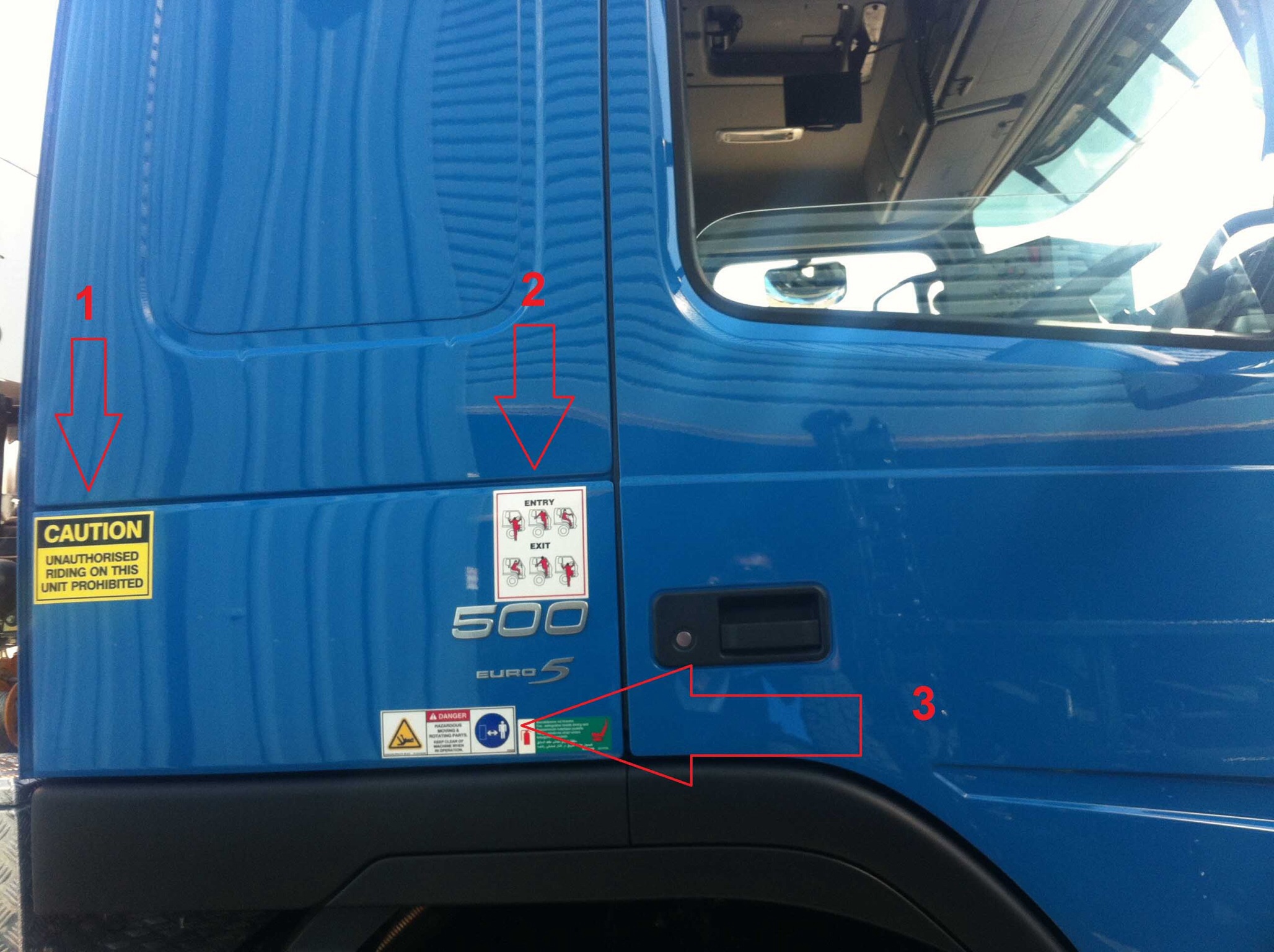 Signage checklist-Sprayer - SafetyCulture