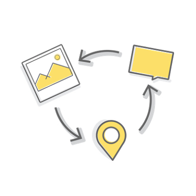 Project Defect Report - SafetyCulture