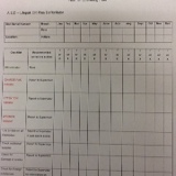 A.E.D Monthly Checklist - duplicate - SafetyCulture