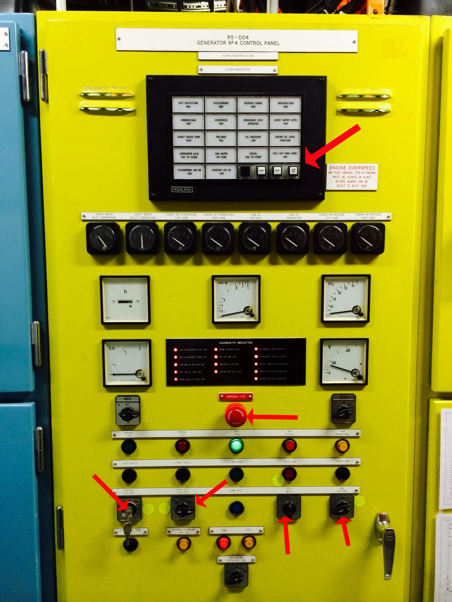 The Daily Checks - SafetyCulture