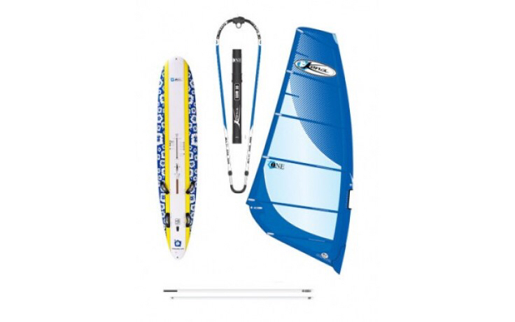 LESS - Wind Surfing Kit Safety Inspection - Windsurfing kit ...