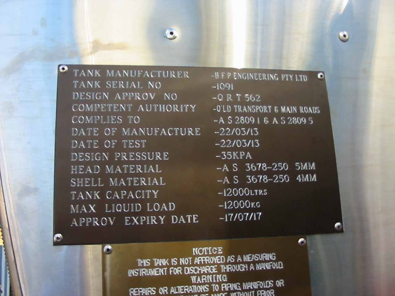 Signage checklist-Sprayer - SafetyCulture