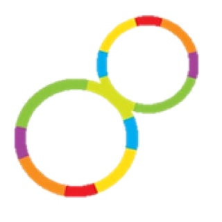 HFR Solutions - ERT - SafetyCulture