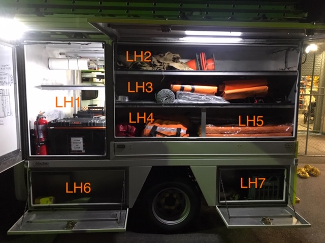 Iveco Equipment Checklist - SafetyCulture