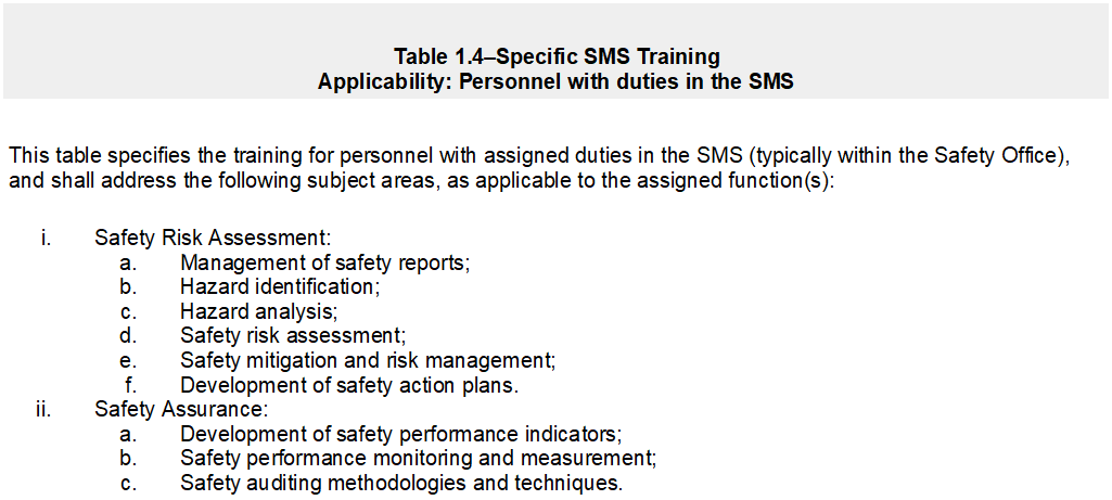 ISAGO Checklist - Headquarters - SafetyCulture
