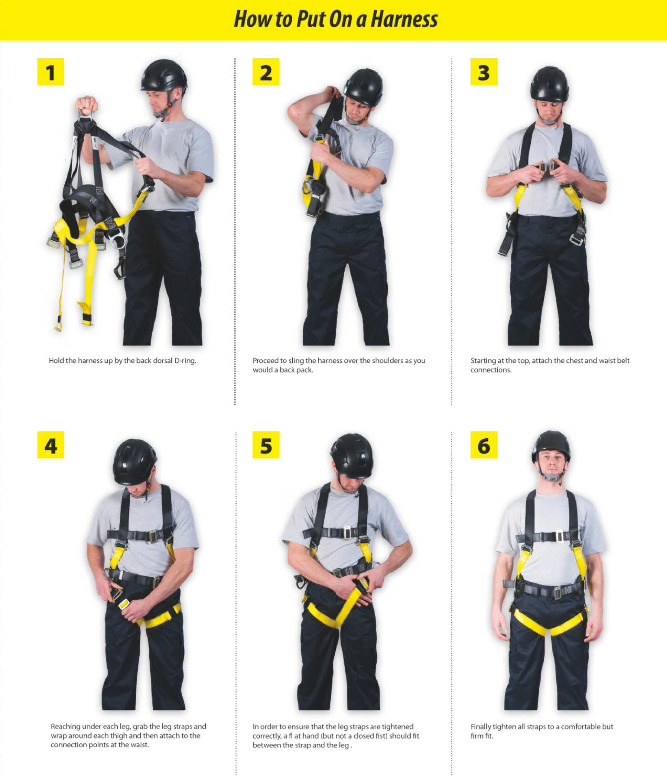 TOOLBOX TALK FORM- FALL PROTECTION HARNESSES - SafetyCulture