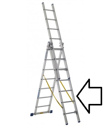 BECK Ladder Checks - SafetyCulture