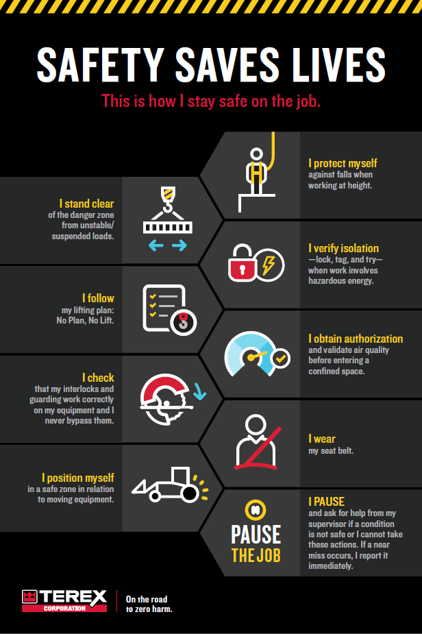 MP Louisville - Risk Assessment - SafetyCulture