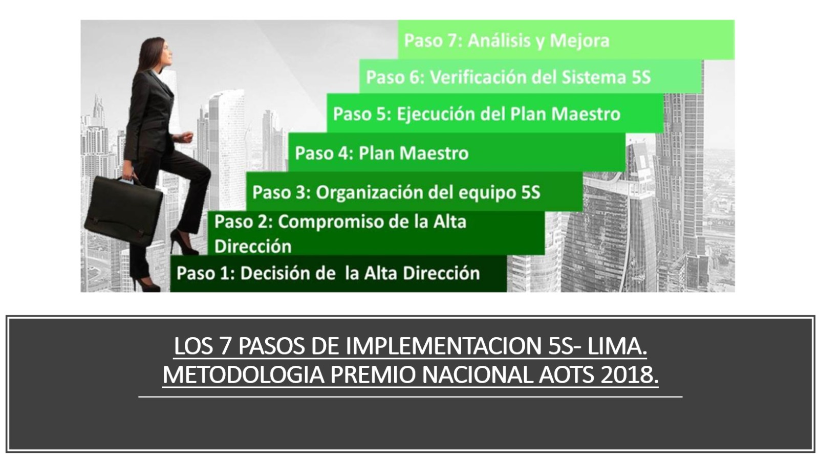 Implementación 5S pasos 1 al 7 - SafetyCulture