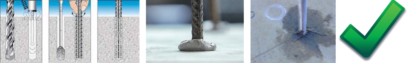 Waterproofing - Internal Application Procedure / Certificate ITP ...