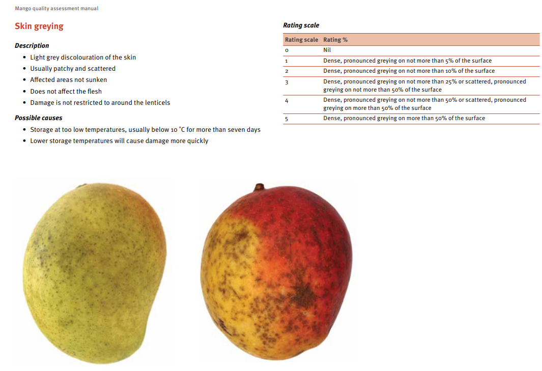 T&G Fresh Mango Inspection NZ V2022 - SafetyCulture