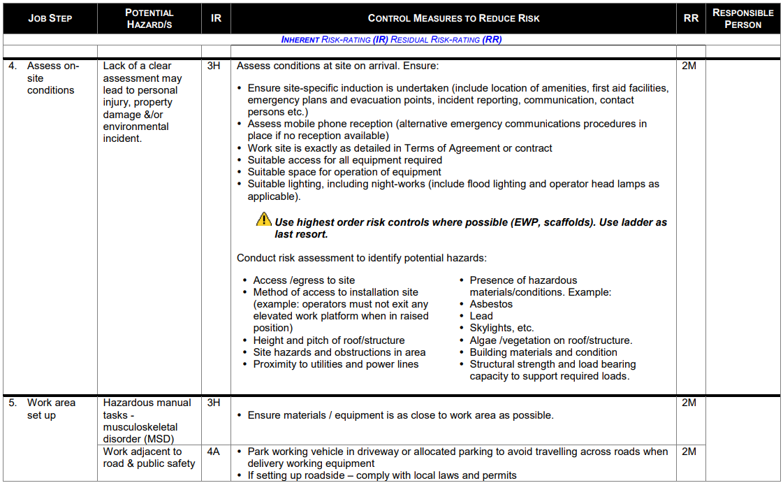Roof Edge Protection SWMS - SafetyCulture