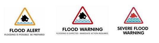 Culligan Flood Assessment and Evacuation Plan - SafetyCulture