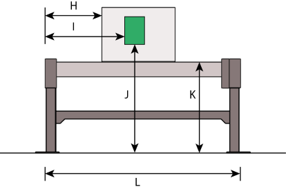 Installation Layout Concept - DDG V1.4 - English - SafetyCulture