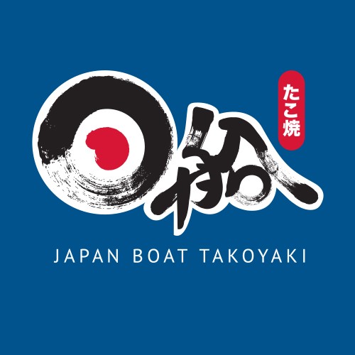 KIOSK INSPECTION - 3.0 - SafetyCulture