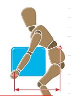 Manual Handling Assessment - Single Person Lift - SafetyCulture