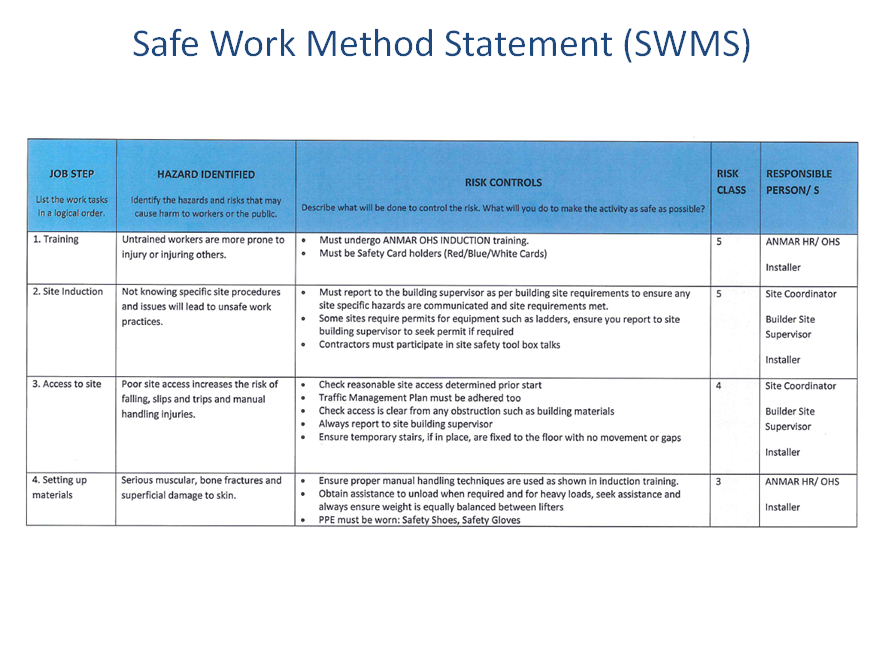 InstallAus Induction V2.0 - Contractor - SafetyCulture