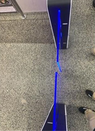 Gates & Skip Scan - Demo 1 - SafetyCulture