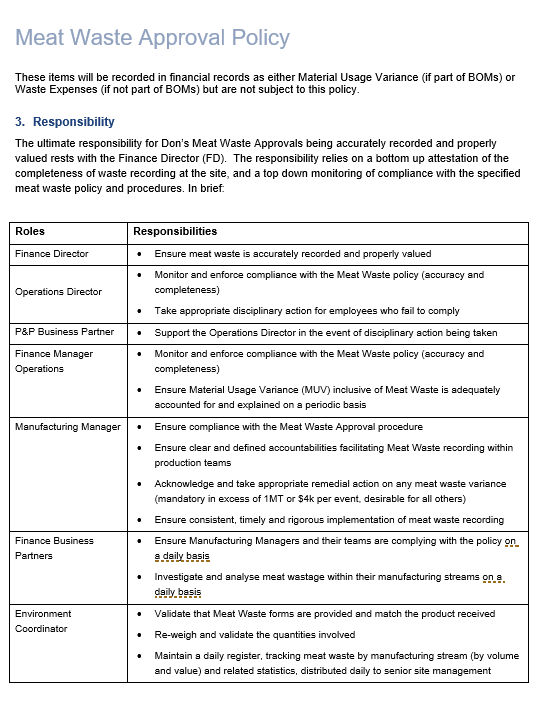 Meat Waste Event Report - SafetyCulture