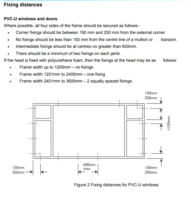 Post-installation Audit - SafetyCulture